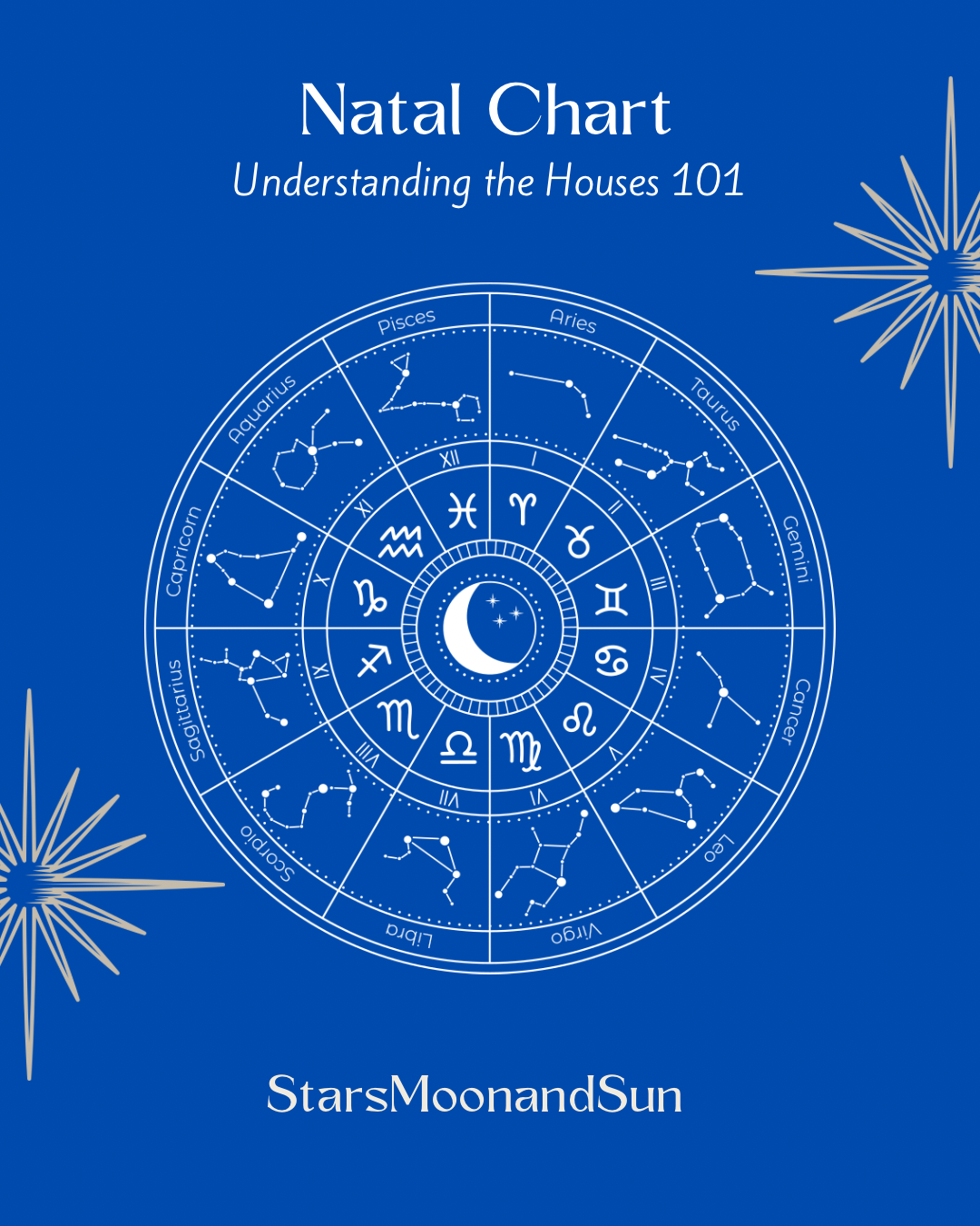 Beige Vintage Natal Chart Instagram Post Portrait – starsmoonandsun